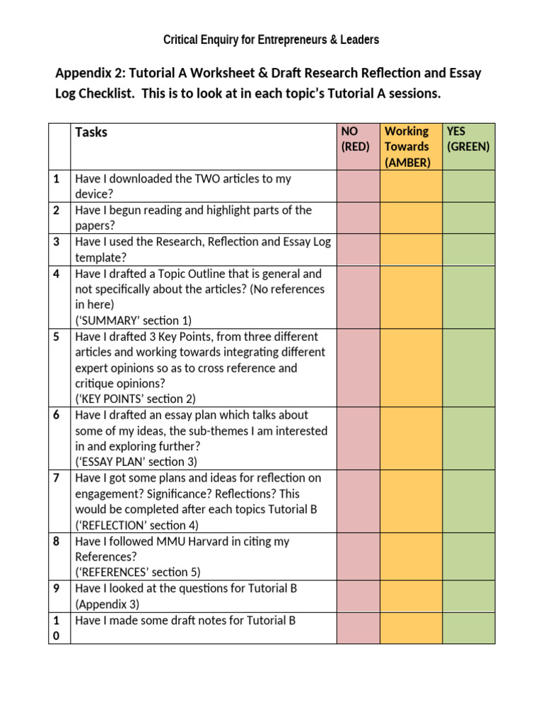 Appendix 2 Checklist | PDF