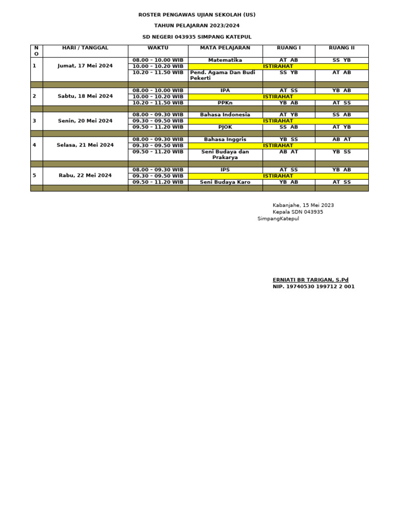 Roster Pengawas Ujian Sekolah | PDF