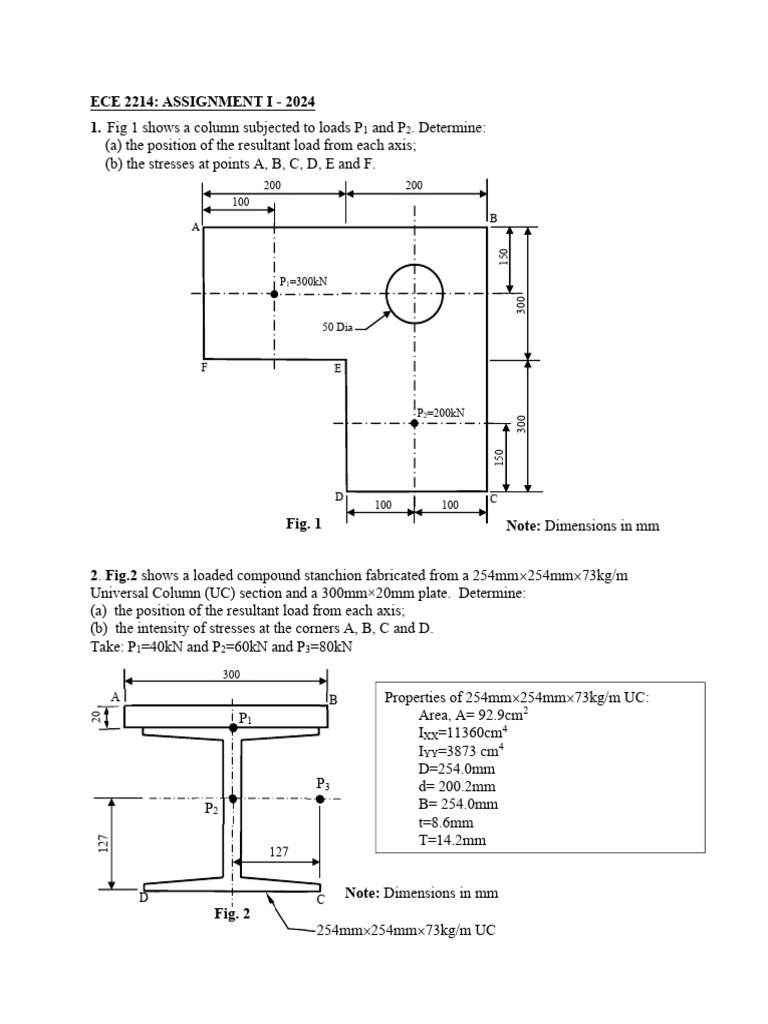 ECE 2214 Assignment I Analysis | PDF