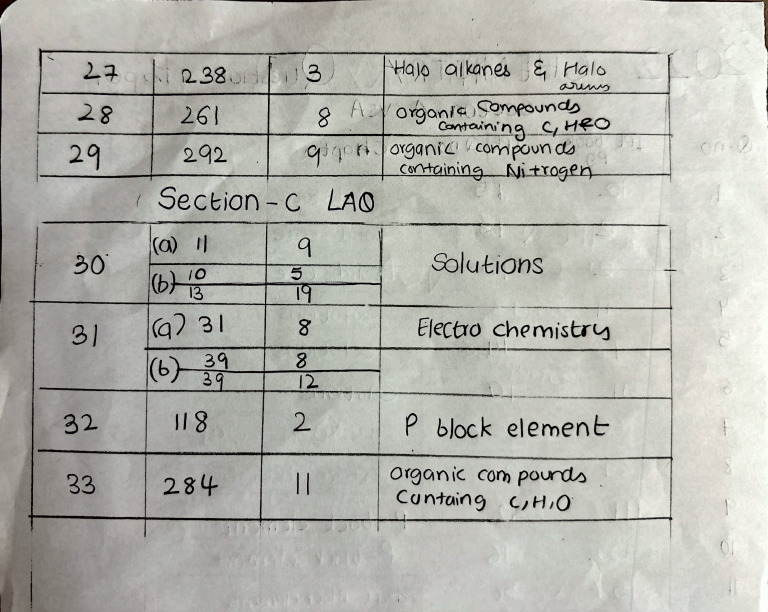 Adobe Scan Sep 16, 2024 (5) Hehejejjejwjwj | PDF