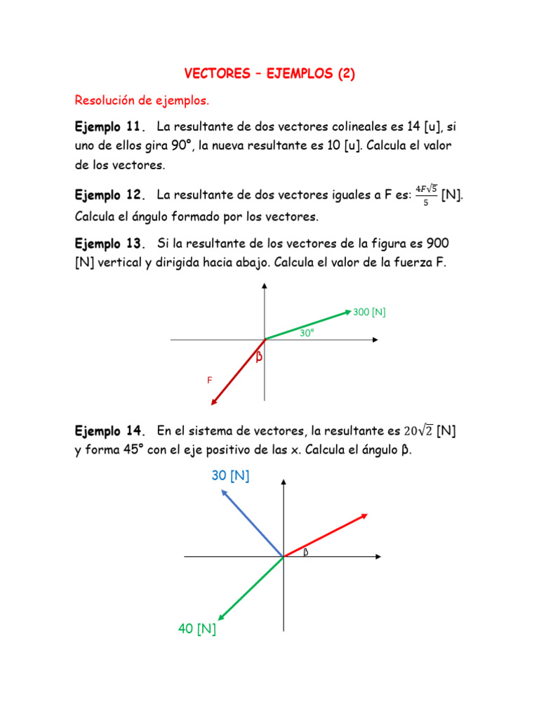 Vectores - Ejemplos (2) . | PDF