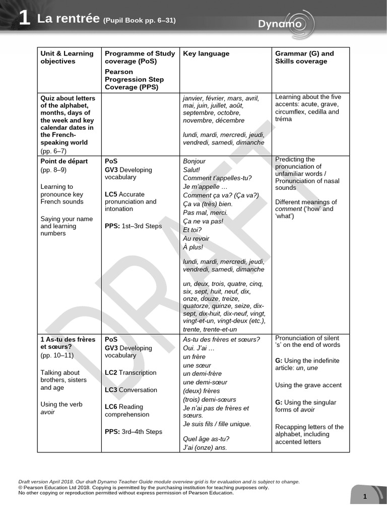 Dynamo tg1 Module1 Overview | PDF | Syntax | Linguistic Morphology
