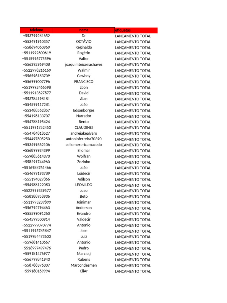 Leads Hipoglico Total | PDF