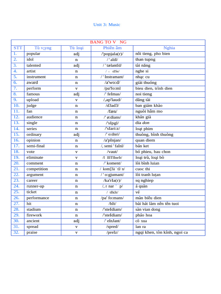 Unit3 - Music HS KEY | PDF