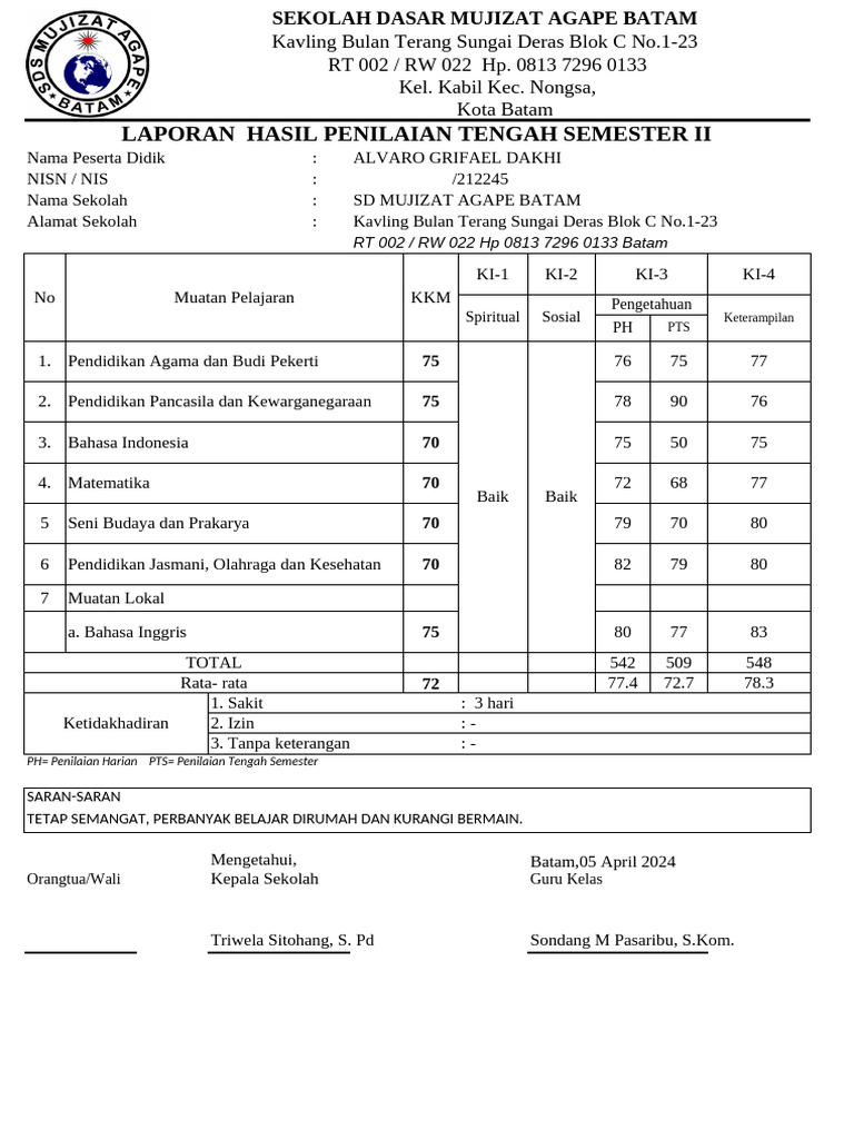 Raport Pts2 Kelas p3 Kindness | PDF