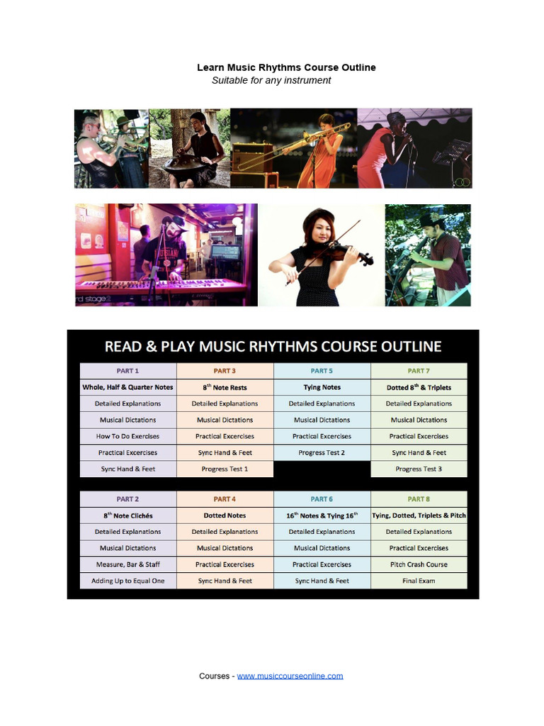 Learn Music Rhythms Online Course | PDF | Musicology | Musical Notation