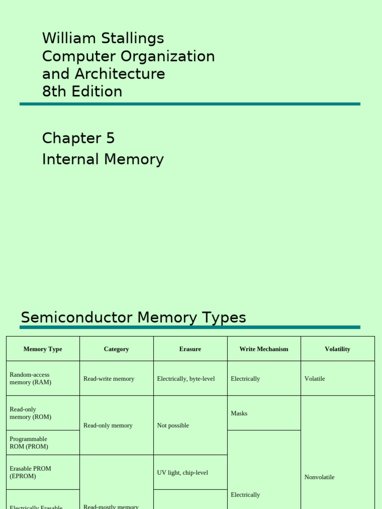 05 Internal Memory | PDF | Computer Memory | Random Access Memory 05 Internal Memory | PDF | Computer Memory | Random Access Memory