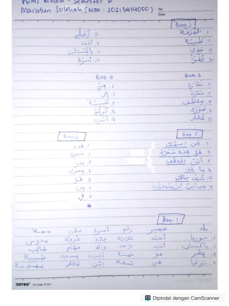 Tugas Bahasa Arab Mar'Atun | PDF