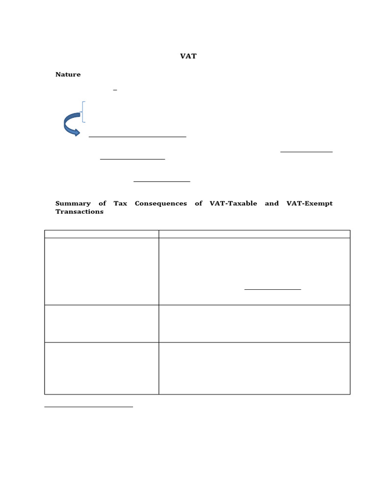 94-11 VAT - Handout | PDF | Value Added Tax | Taxes