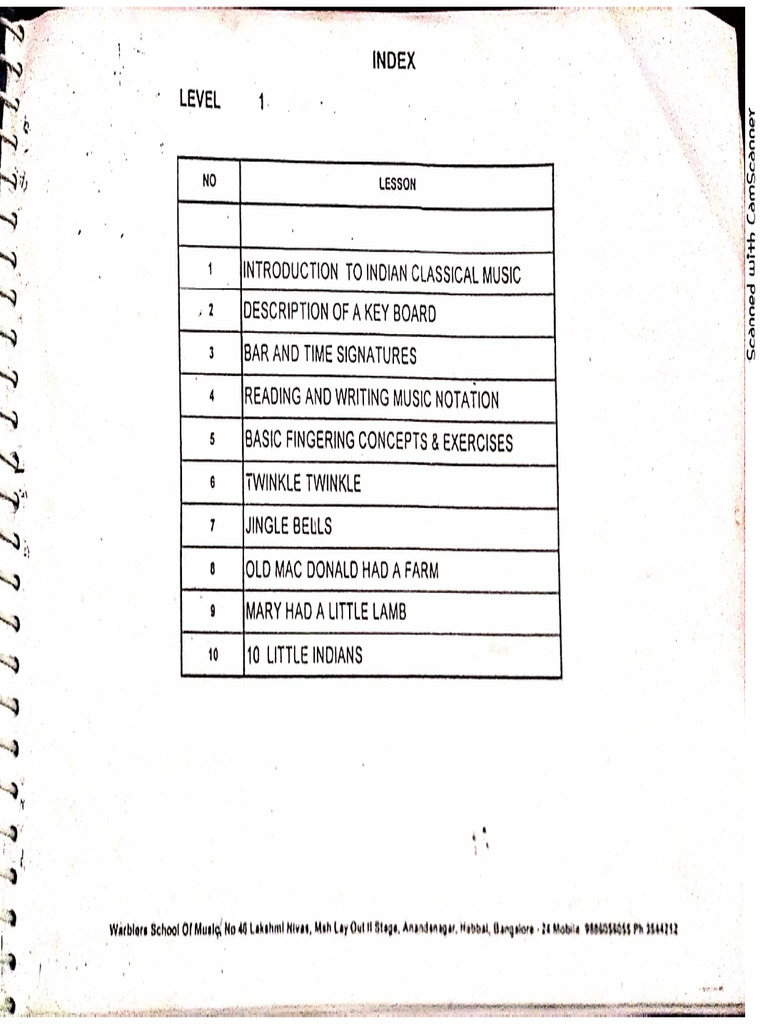 Carnatic Basic Notes | PDF