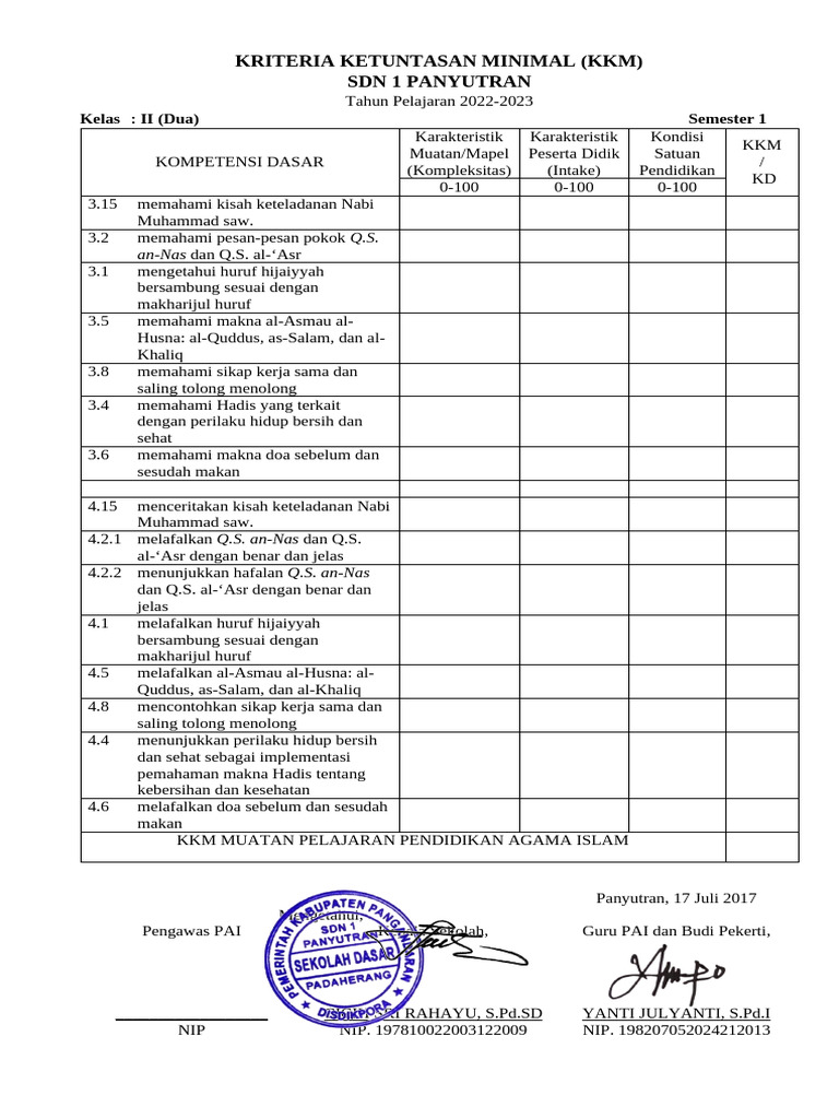 KKM Kelas 2 | PDF