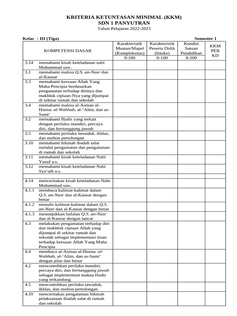 KKM Kelas 3 | PDF