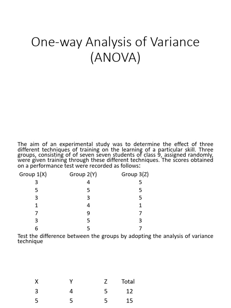 ANOVA | PDF | Analysis Of Variance | Probability And Statistics