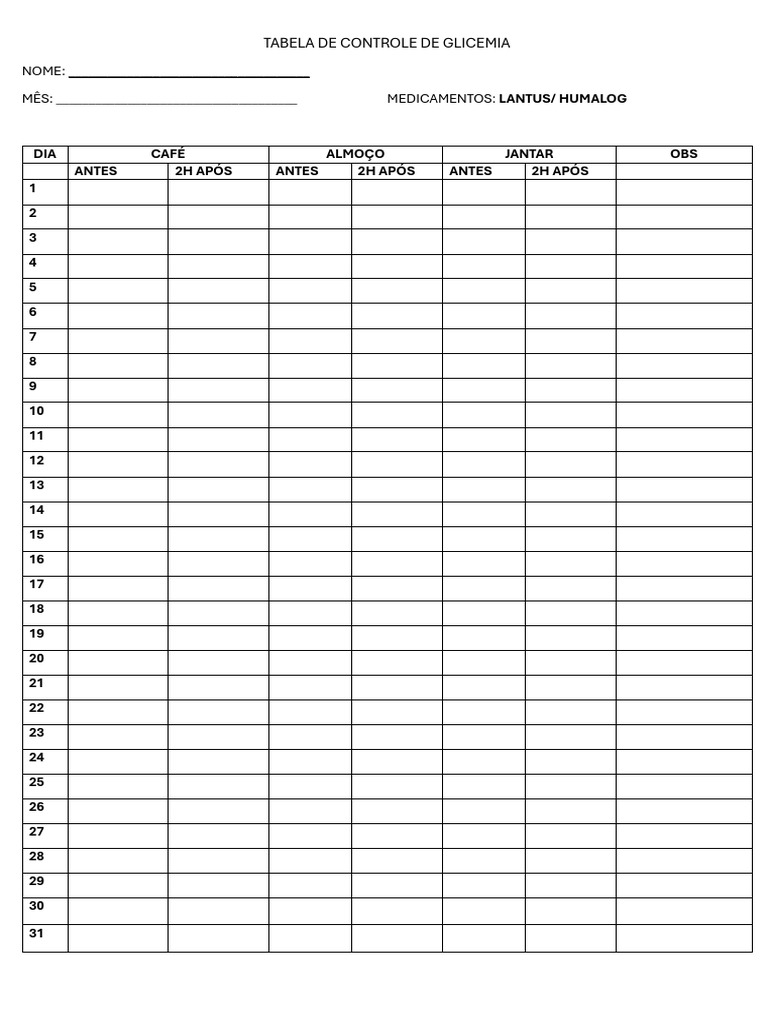 Tabela de Controle de Glicemia | PDF