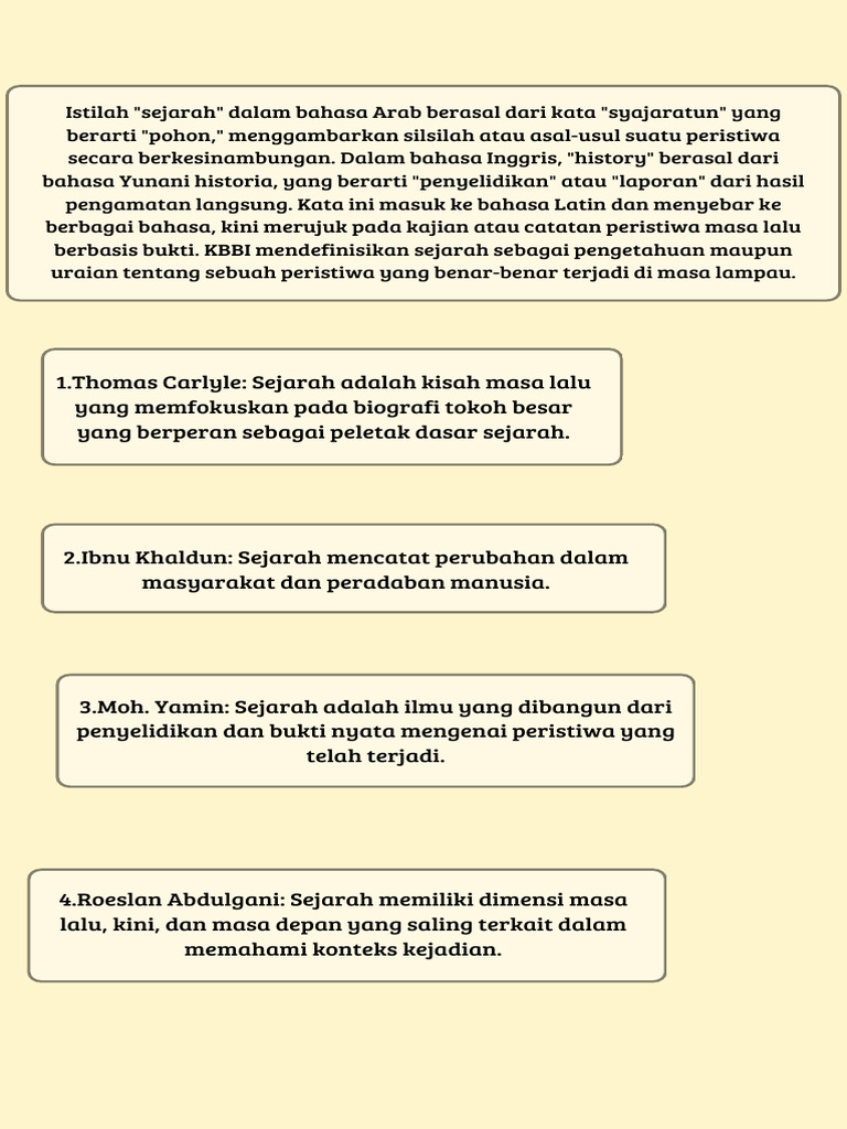 Pengertian Sejarah Menurut Para Tokoh | PDF