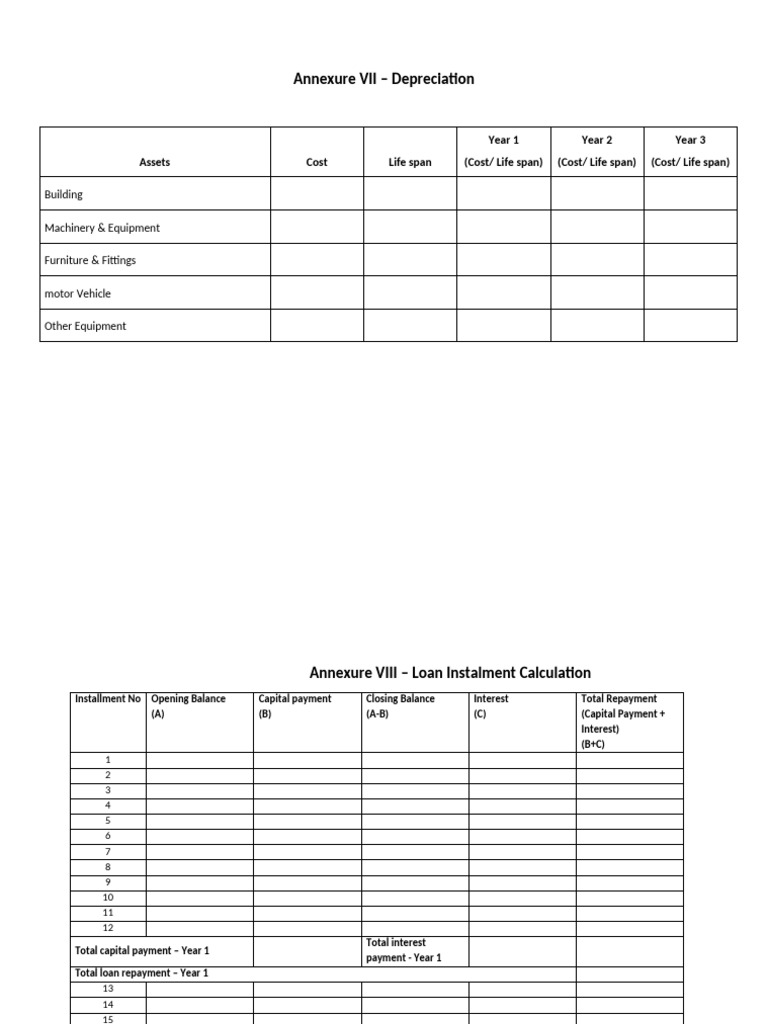 Annex Vii - Viii | PDF