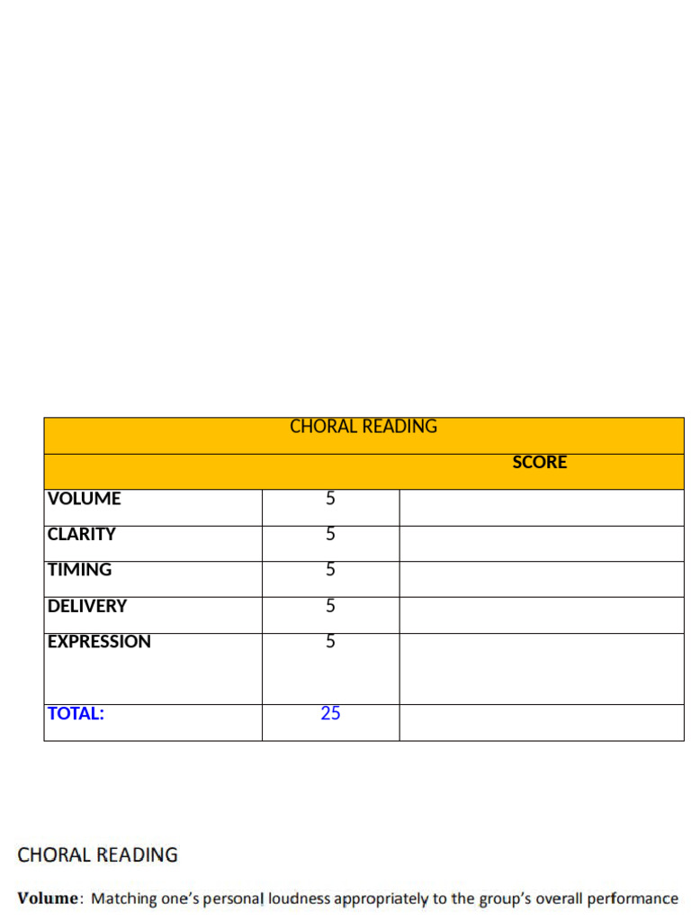Choral Reading Rubric | PDF