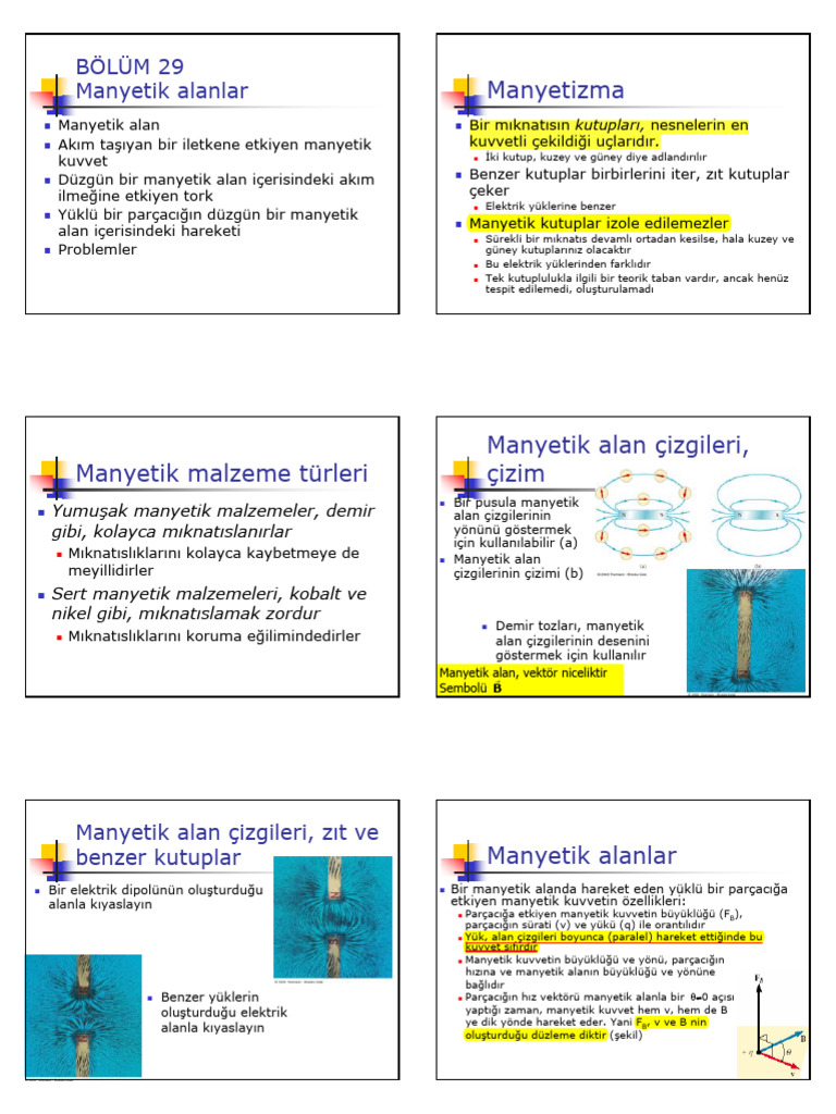 Ders8 Manyetik Alan | PDF