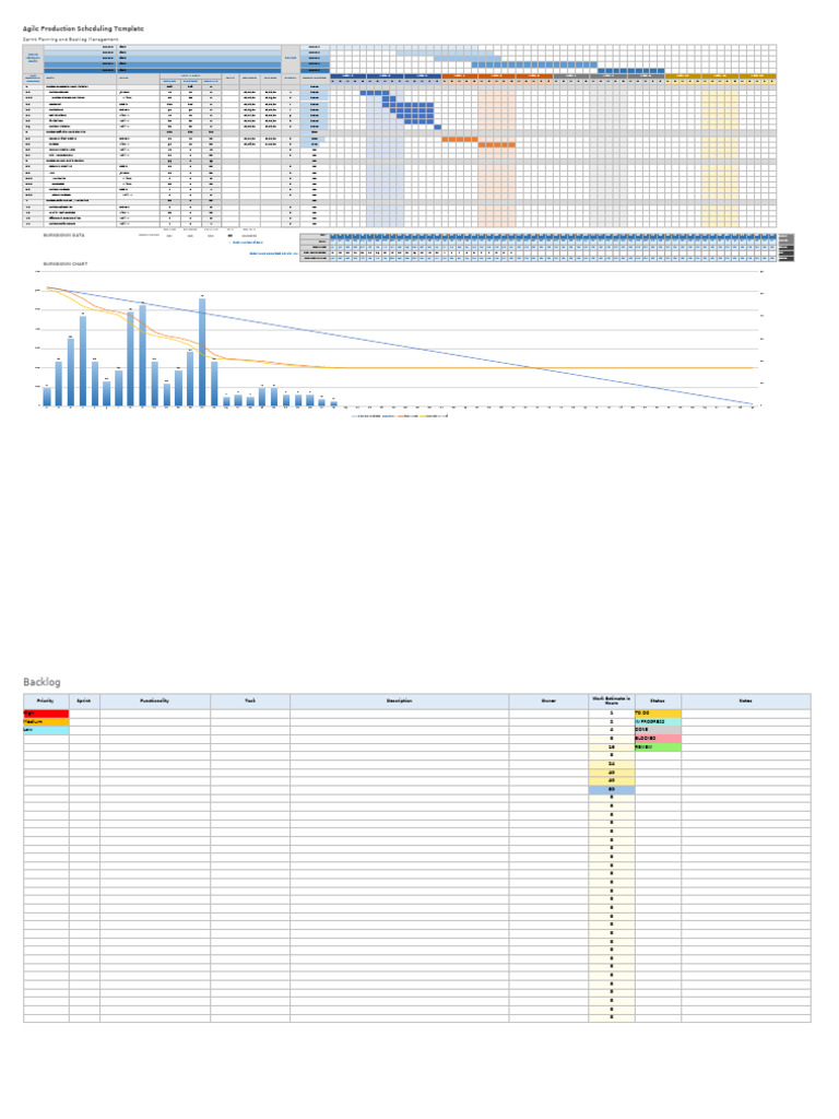 Agile Production Scheduling Template | PDF | Business | Computing