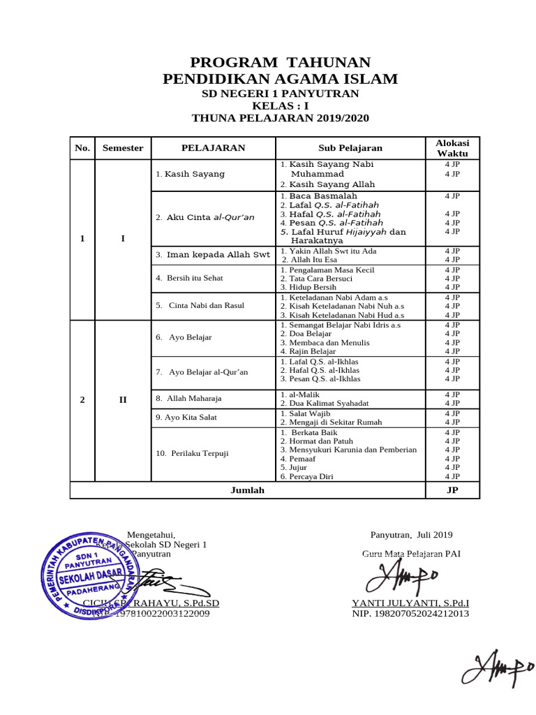 Program Tahunan Kelas 1 Pai Ta 2019-2020 | PDF