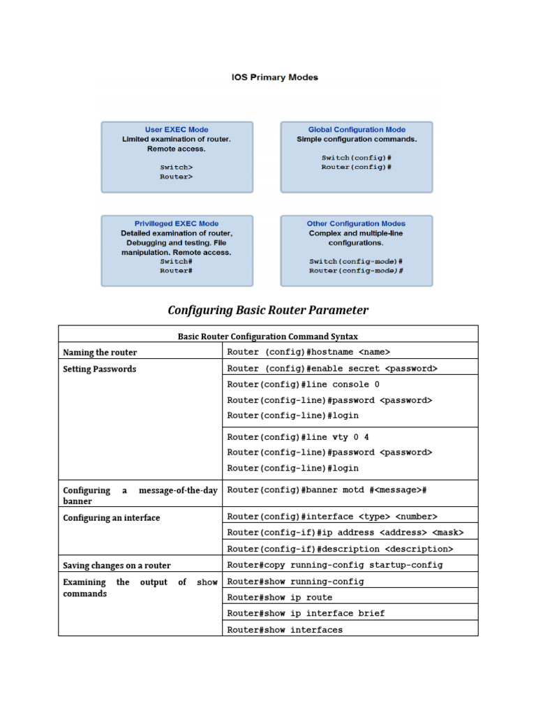 Basic Router Configuration | PDF | Router (Computing) | Software Basic Router Configuration | PDF | Router (Computing) | Software