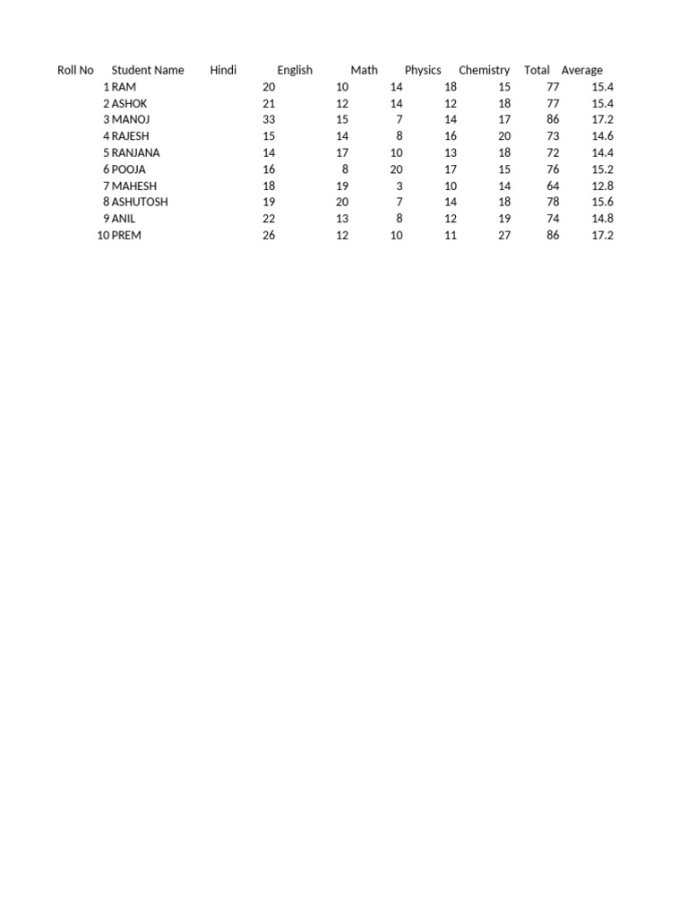 Physics Excel | PDF