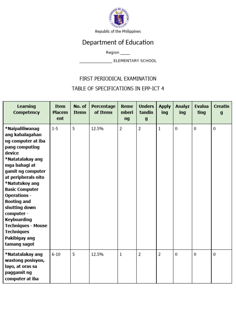 Epp-Ict 4 Matatag | PDF
