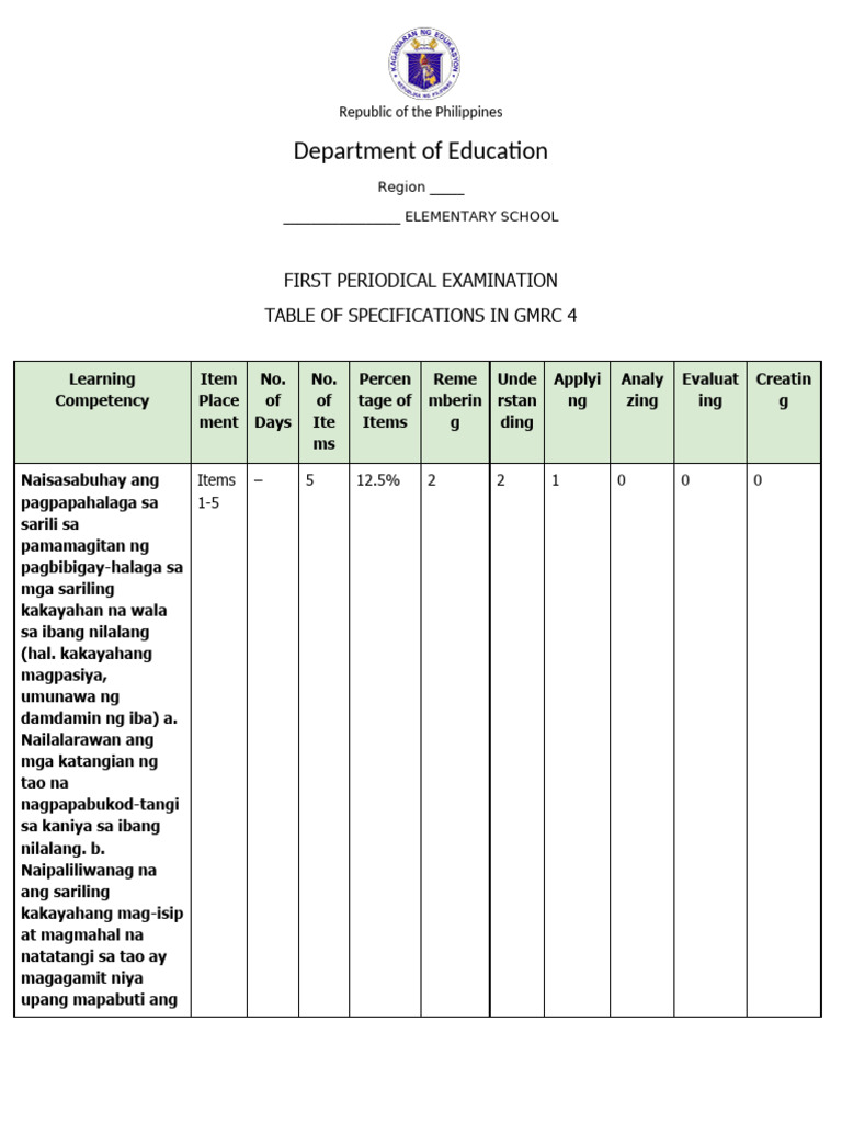 GMRC 4 Matatag | PDF