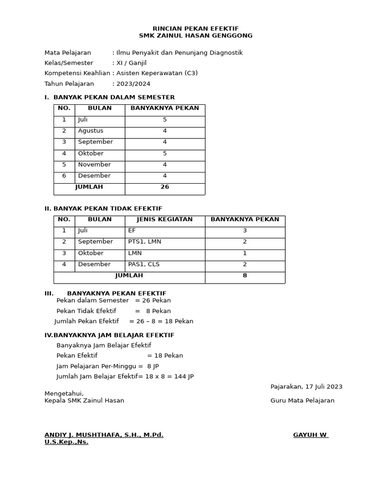 Rpe 2023-2024 Ganjil Kelas Xi | PDF