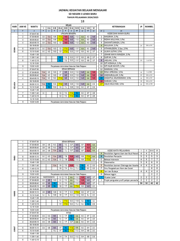 Jadwal KBM Semeter 1 2024-2025 Revisi Baru | PDF