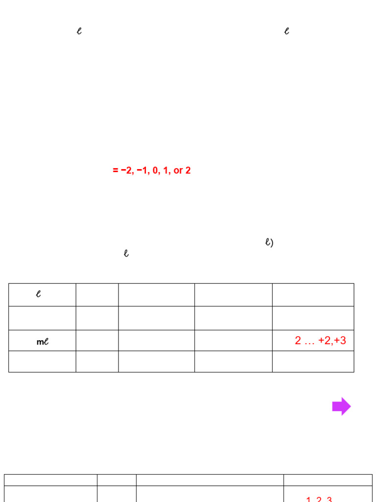 Atomic Structure Notes (A24) Part 3 Questions - ANSWERS | PDF | Atomic ...