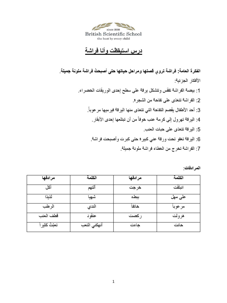 f026f984-73ff-4de2-ab4e-d02dcca997be | PDF