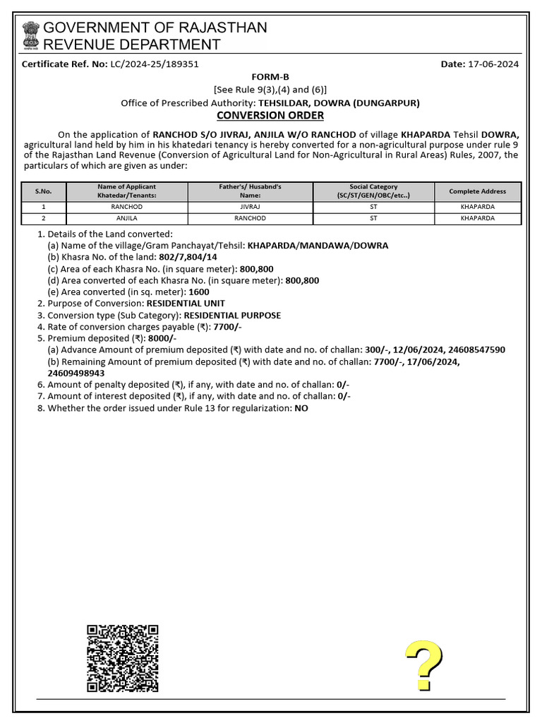 Ranchodji Conversion Order | PDF | Leasehold Estate