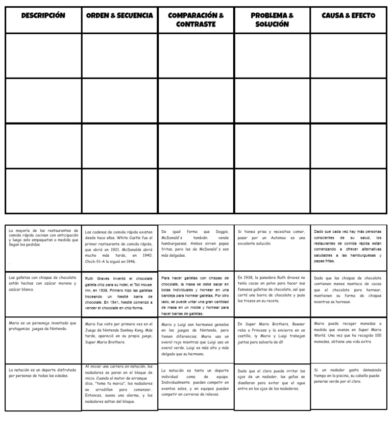 Actividad Estructura de Texto Informativo | PDF | Mario | Chocolate