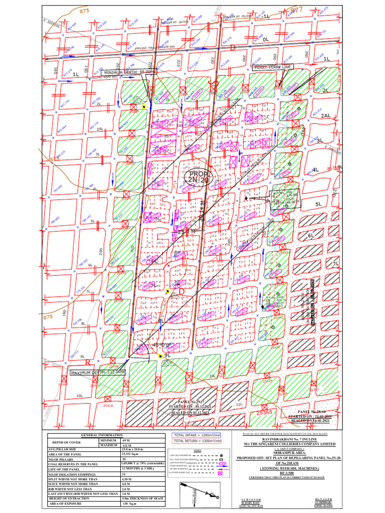 2N-20 Plan PDF | PDF
