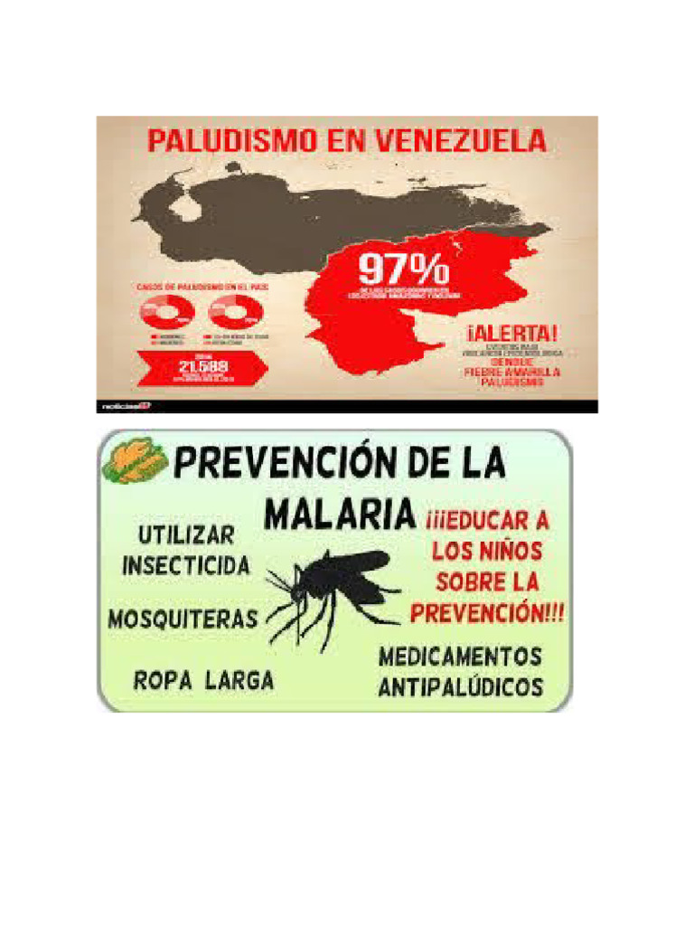 Imagenes Del Paludismo o Malaria | PDF