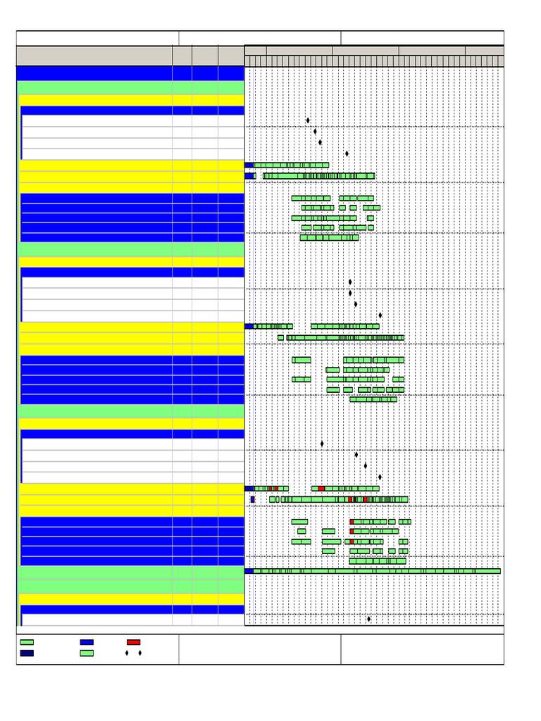 MEP Works - Elevated Stations - Work Schedule | PDF | Building | Materials