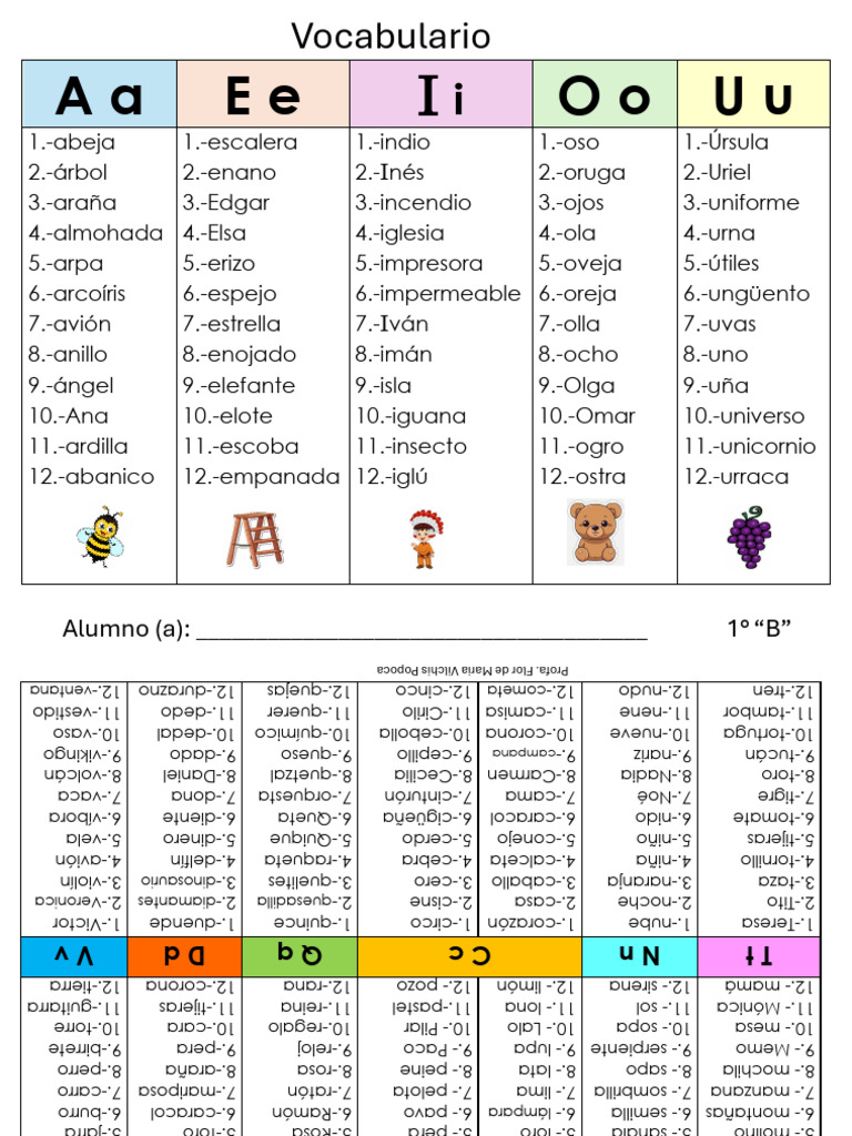 Vocabulario Infantil por Letras | PDF
