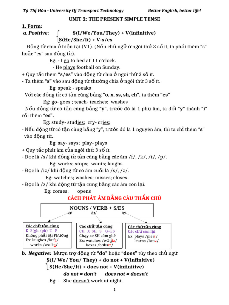 Unit 2 - Chuyen de 1 | PDF