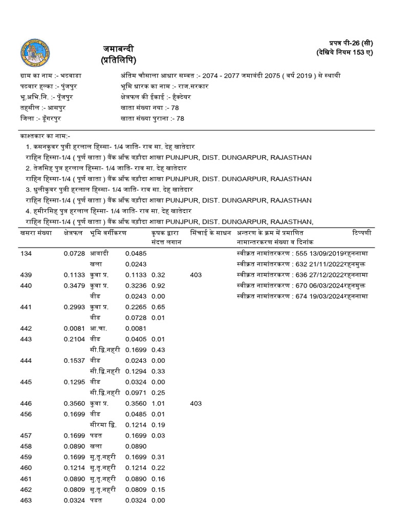 Bhamu Kunwar Jamabandi | PDF