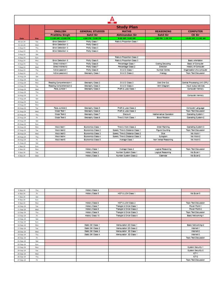 Study Plan: English General Studies Maths Reasoning Computer Pratibha Singh Sahil Sir Abhinandan ...