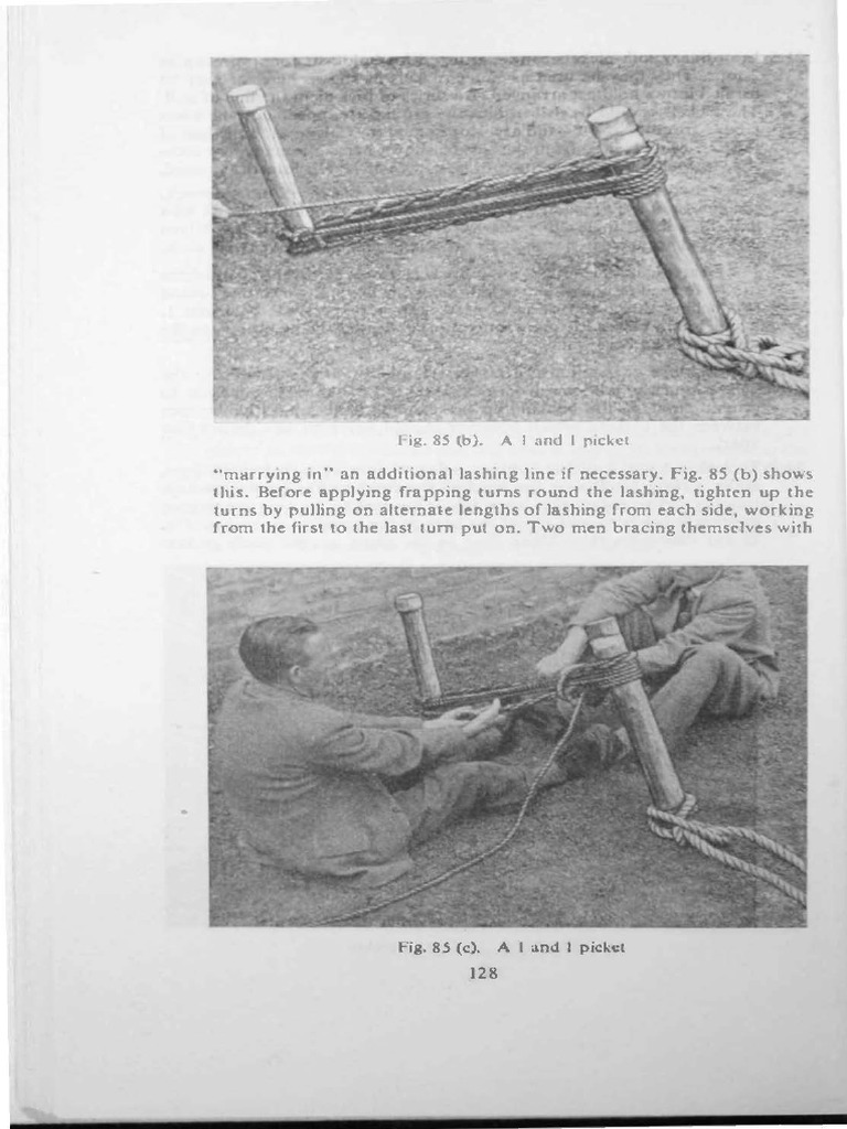 Civil Defence Handbook Page 134 | PDF