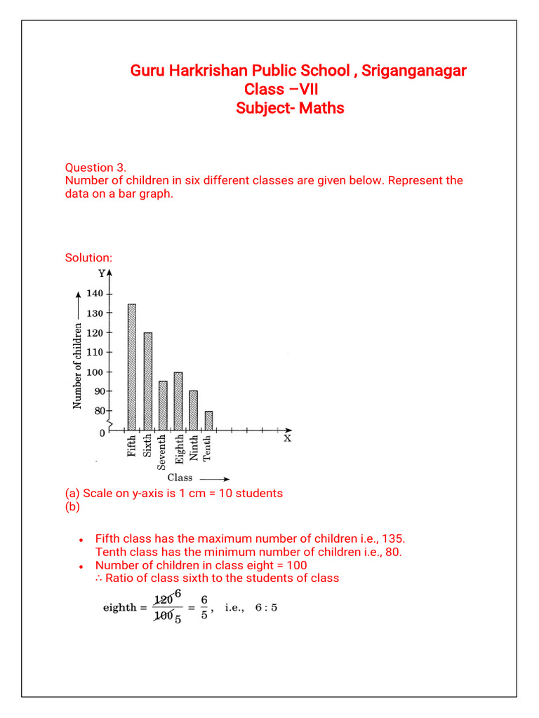Gur Uhar KR I Shanpubl I Cschool, SR I Ganganagar CL Ass-Vi I Subj Ect ...