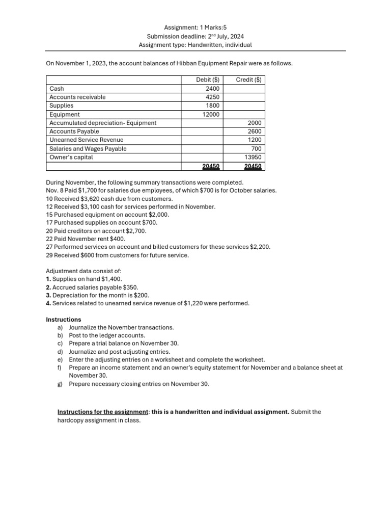 ACN 201 Assignment-1 Summer 2024 | PDF