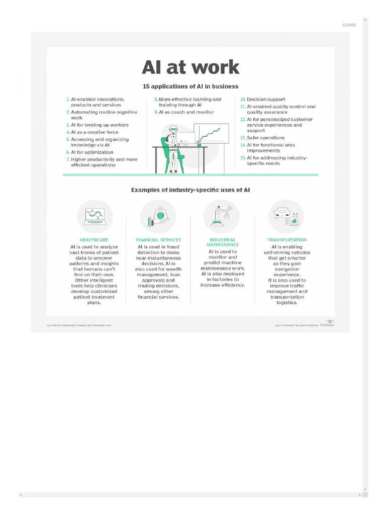 Applications Of Artificial Intelligence In Business Pdf Artificial