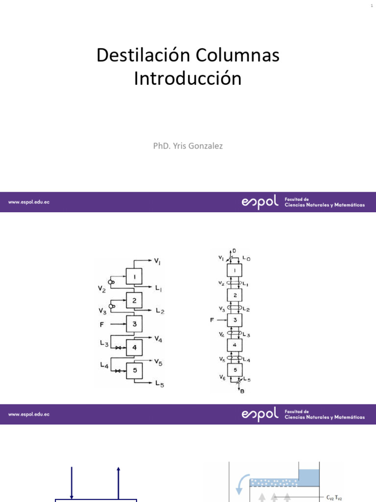 DestilaciÃ N Columnas IntroducciÃ N | PDF | Destilación | Procesos de ...