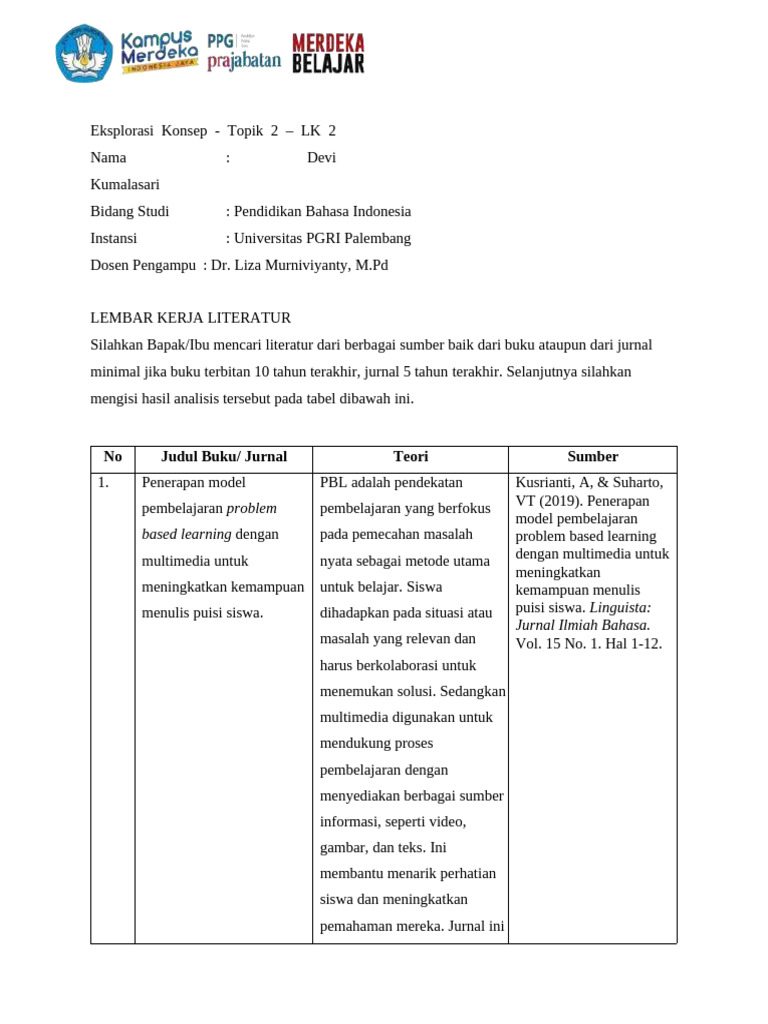 Eksplorasi Konsep - Topik 2 – LK 2 PTK | PDF
