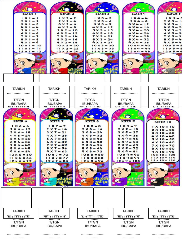 Dokumen - Tips Kad Sifir 2015docx | PDF