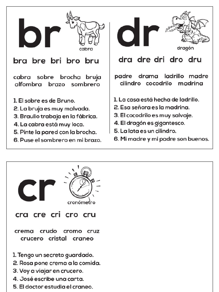 Palabras con Combinaciones "BR", "CR", "DR" | PDF