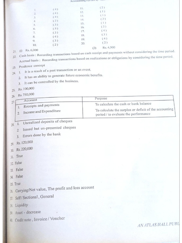2008 AL Accounting Past Paper - Answer | PDF